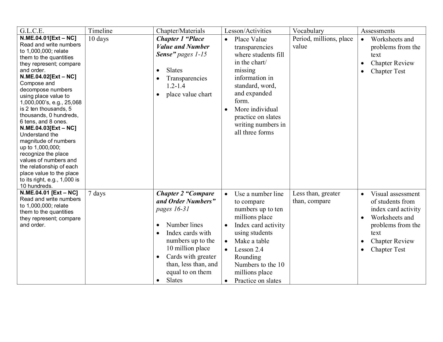 15 Awesome Rounding Numbers Worksheet 4th Grade 15 Awesome Rounding Numbers Worksheet 4th Grade