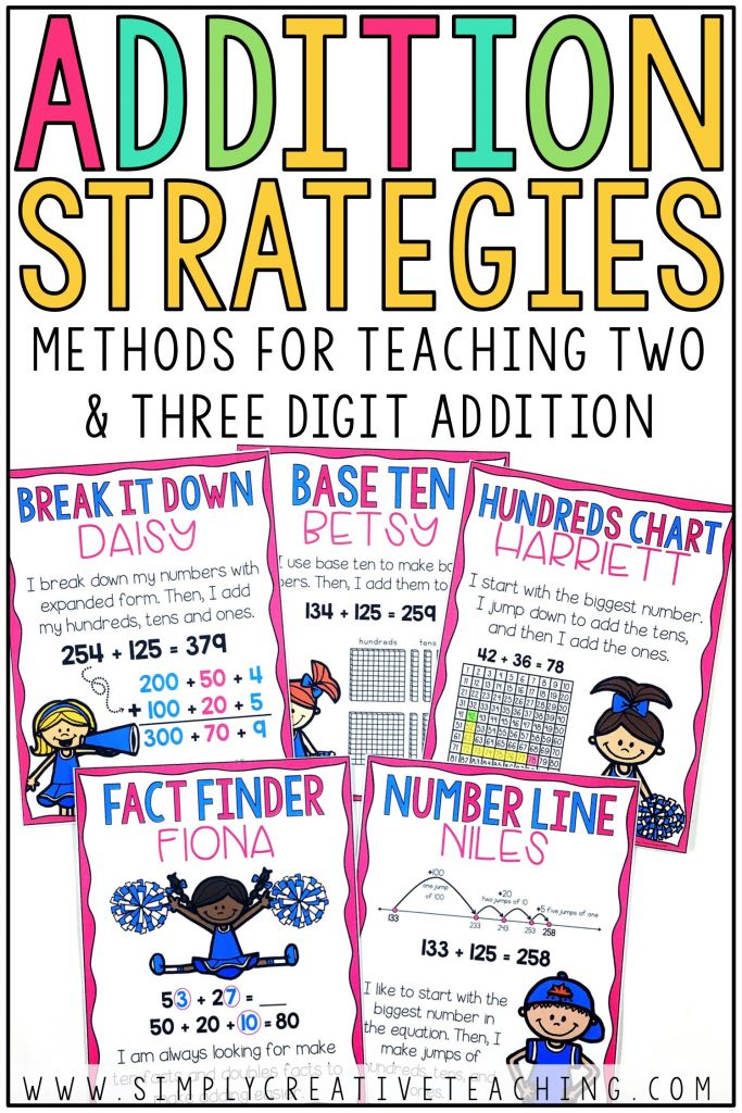 3 Free Math Worksheets First Grade 1 Addition Adding whole Tens 2 ...